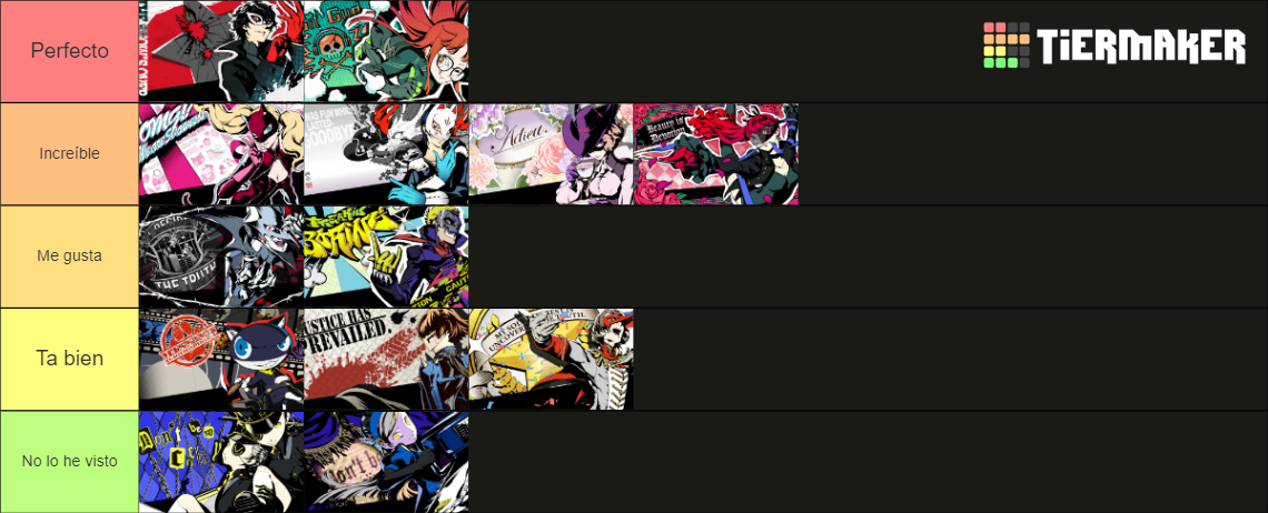 Persona 5 Royal: All Out Attack Finishers Tier List (Community Rankings ...