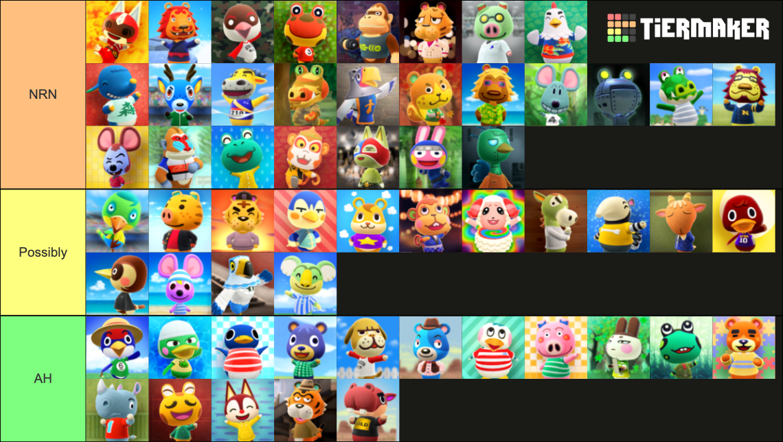acnh jock Tier List (Community Rankings) - TierMaker