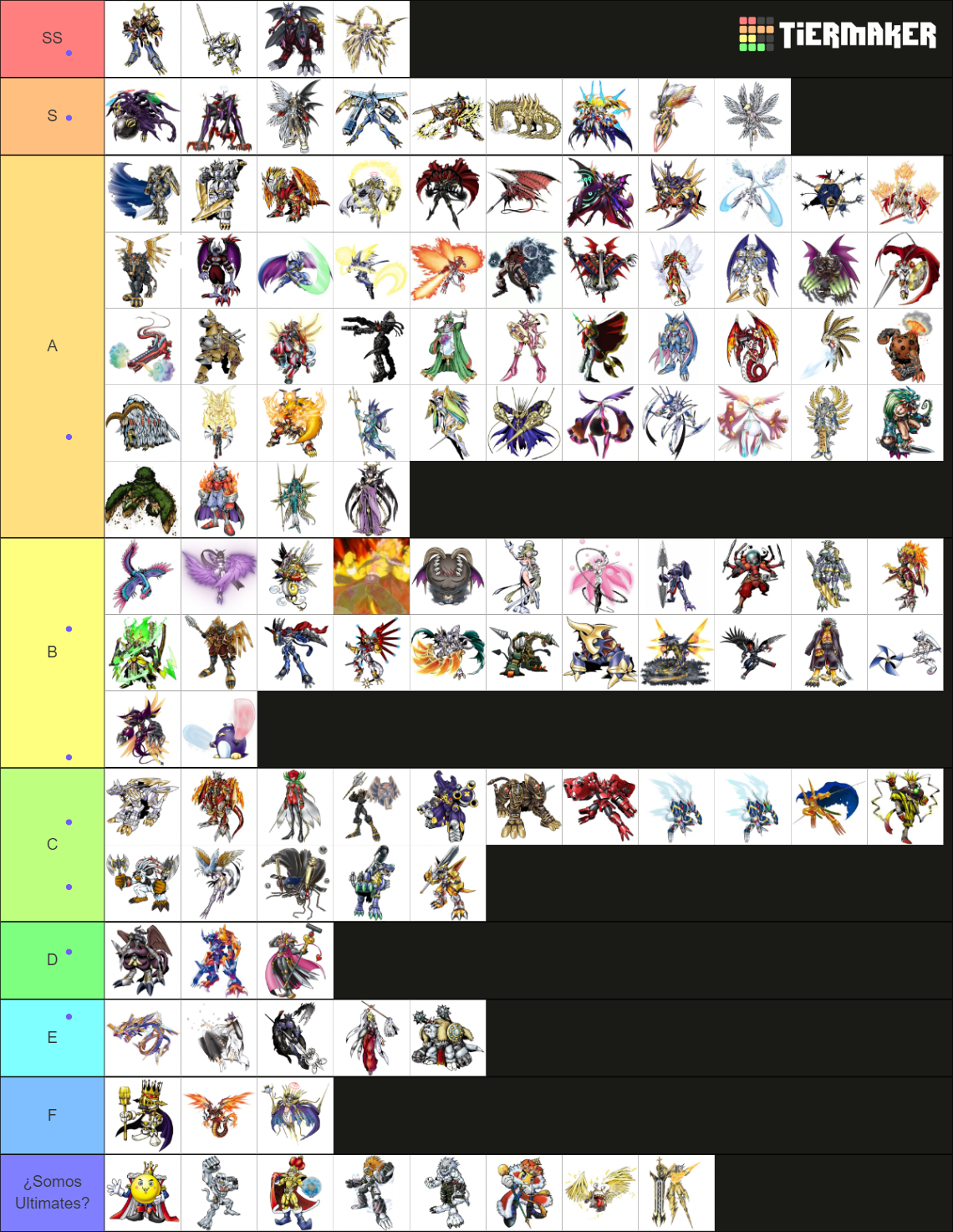 Ultimate Digimon Tier List (Community Rankings) - TierMaker