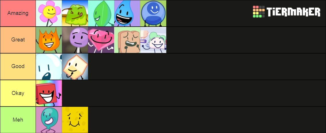 All BFB Contestants Ranked Post-Split Contestants Tier List (Community ... All BFB Contestants Ranked Post-Split Contestants Tier List (Community ...