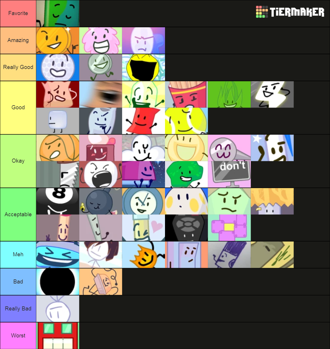 All BFB Contestants Ranked No Post-Split Contestants Tier List ... All BFB Contestants Ranked No Post-Split Contestants Tier List ...