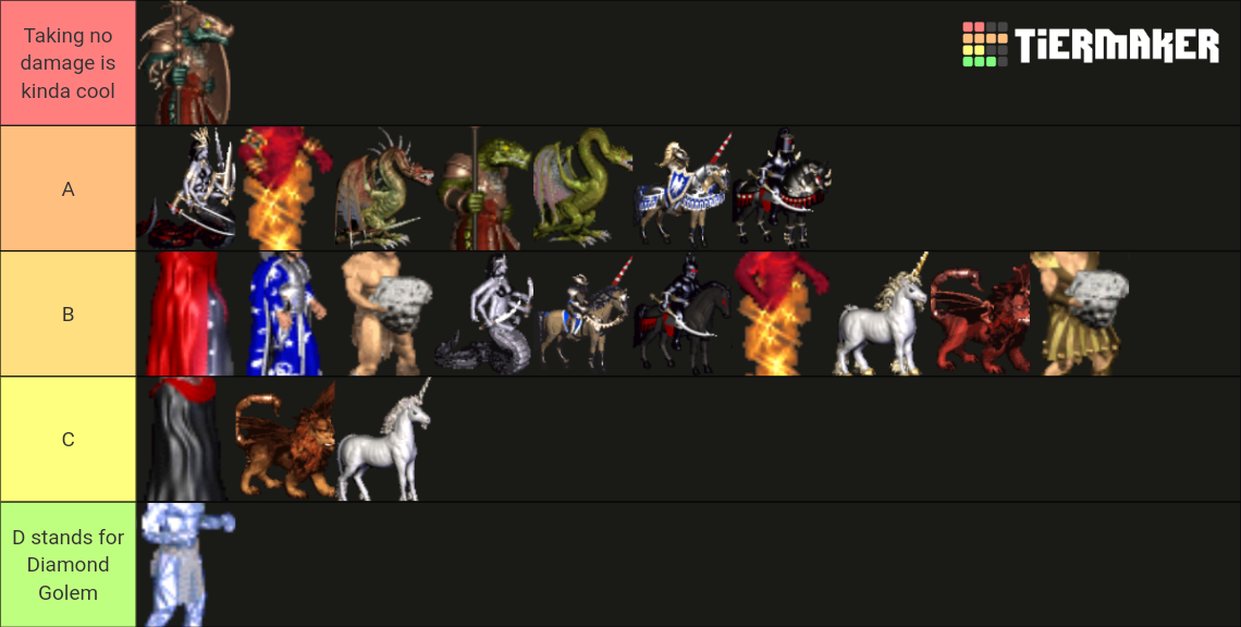 Heroes of Might and Magic 3 Tier 6 creatures Tier List (Community ...