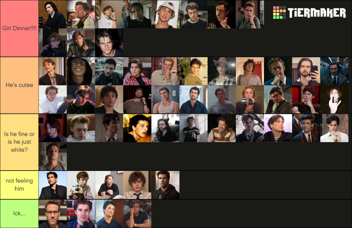 White Man Tier List (Community Rankings) - TierMaker