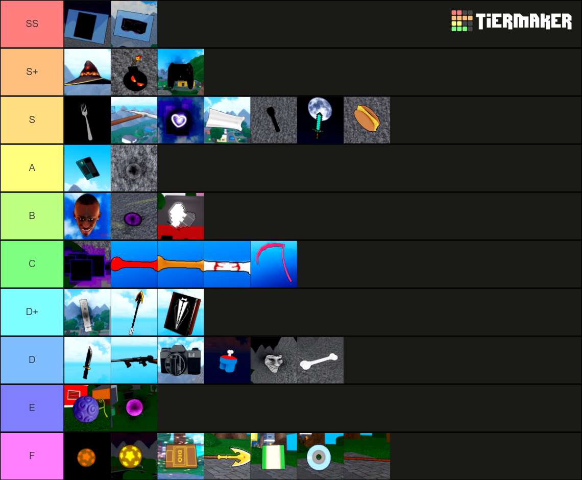 An Infinite Adventure Obtainables {ITEM} Tier List (Community Rankings ...