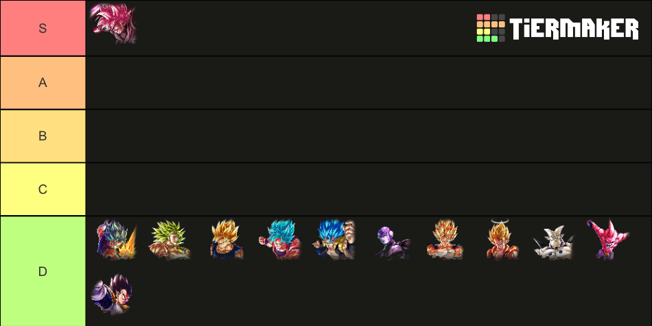 Dragon Ball Legends Ultras Tier List (Community Rankings) - TierMaker