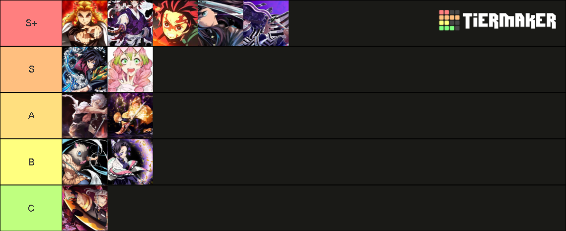 Demonfall TierList 3.1 --- All breaths / BDAs Tier List (Community ...