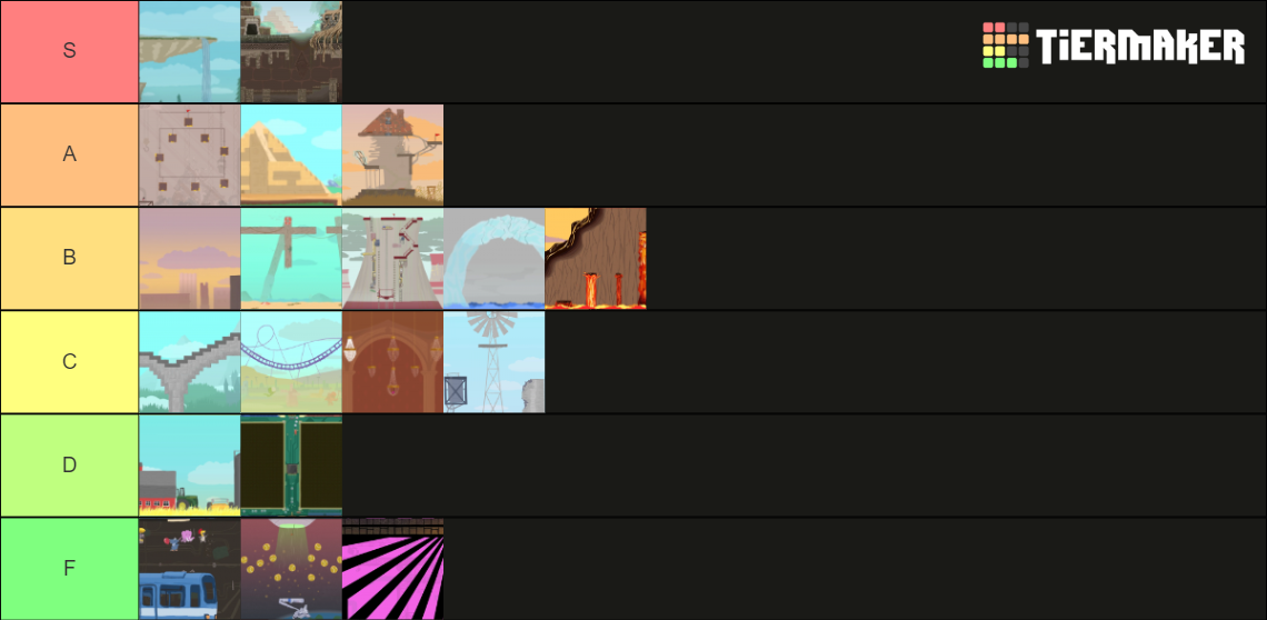 Ultimate Chicken Horse Maps (up to Metro) Tier List (Community Rankings ...