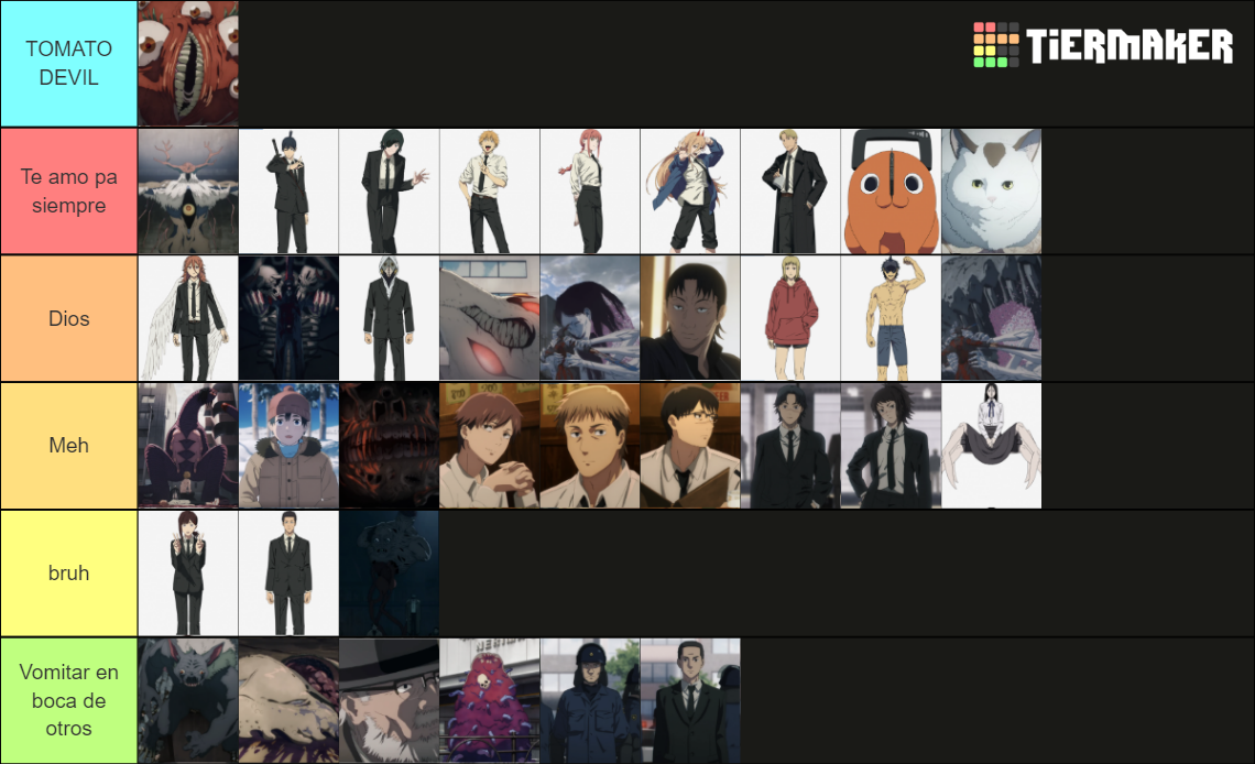 Chainsaw Man Characters in Anime Tier List (Community Rankings) - TierMaker