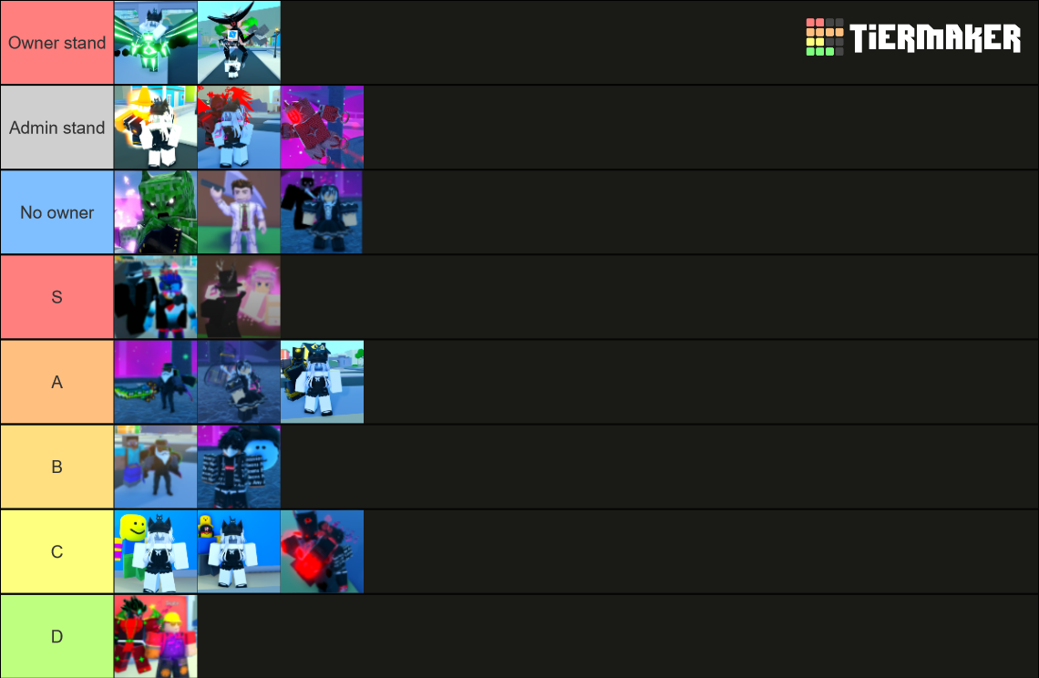 AUT OU Tier List Community Rankings TierMaker aut-ou-tier-list-community-rankings-tiermaker
