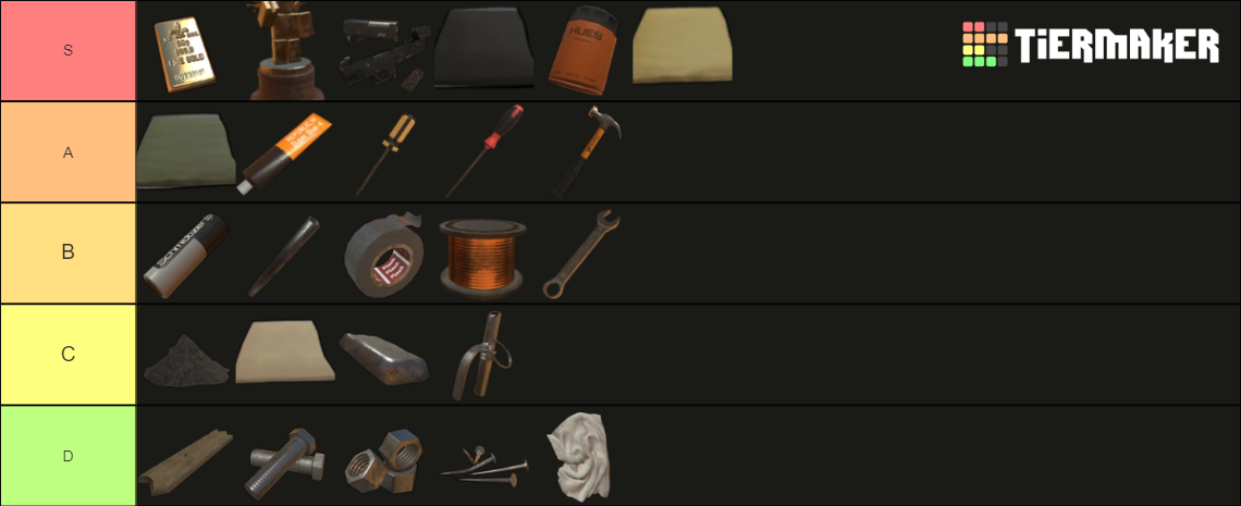 Item Tierlist 0.25a Tier List (Community Rankings) - TierMaker