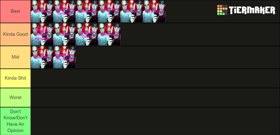 Sematary Grave House Album Tier List (Community Rankings) - TierMaker