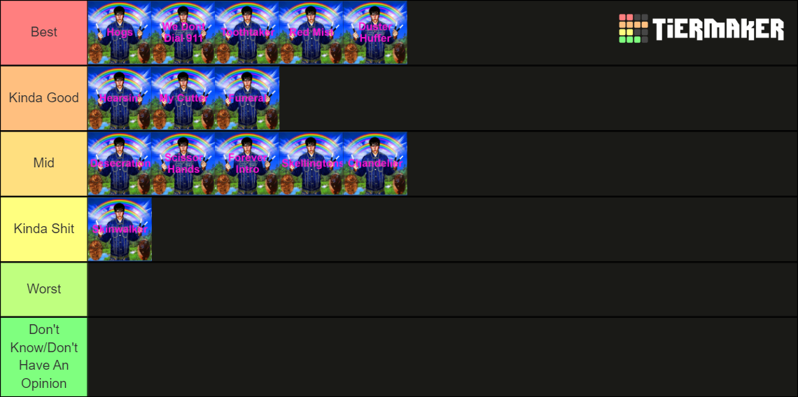 Sematary Rainbow Bridge 2 Album Tier List (Community Rankings) - TierMaker
