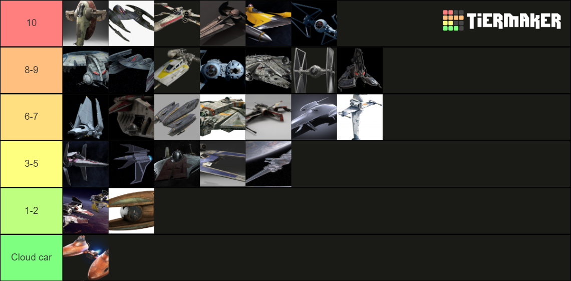 Star Wars Starships Tier List (Community Rankings) - TierMaker