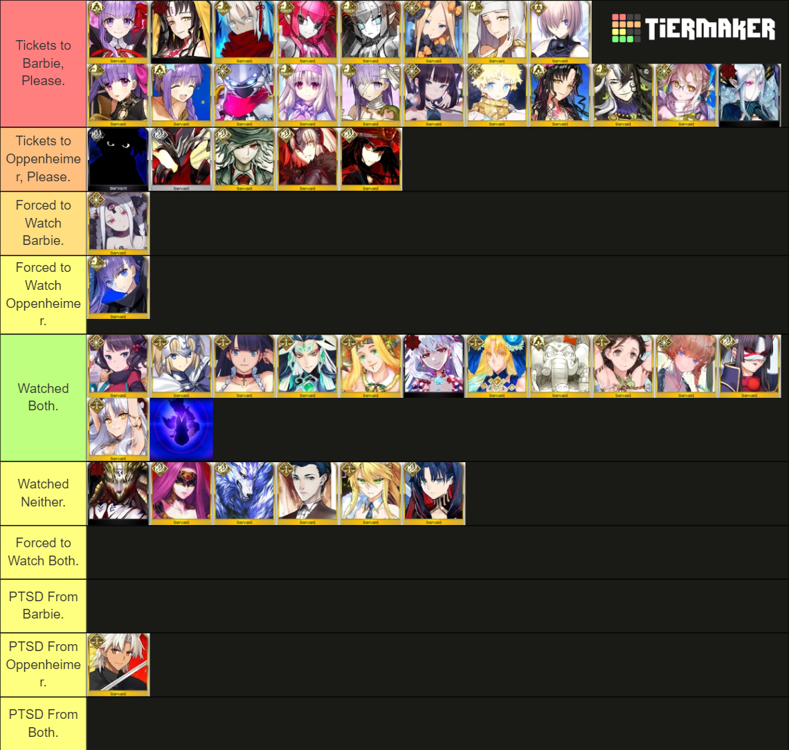 Fate Grand Order Extra Class Servant Tier List (Community Rankings) - TierMaker