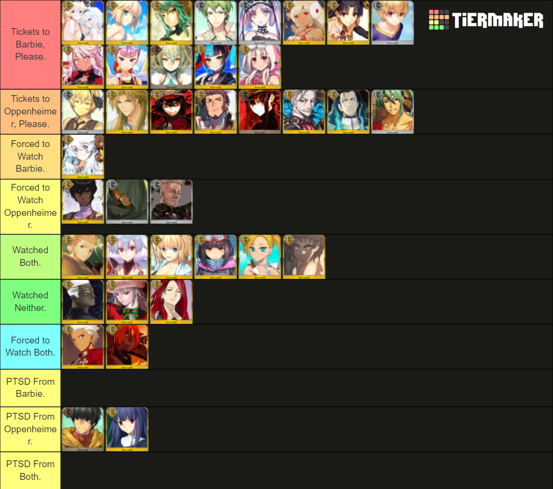 FGO ARCHER Class Servants Tier List (Community Rankings) - TierMaker