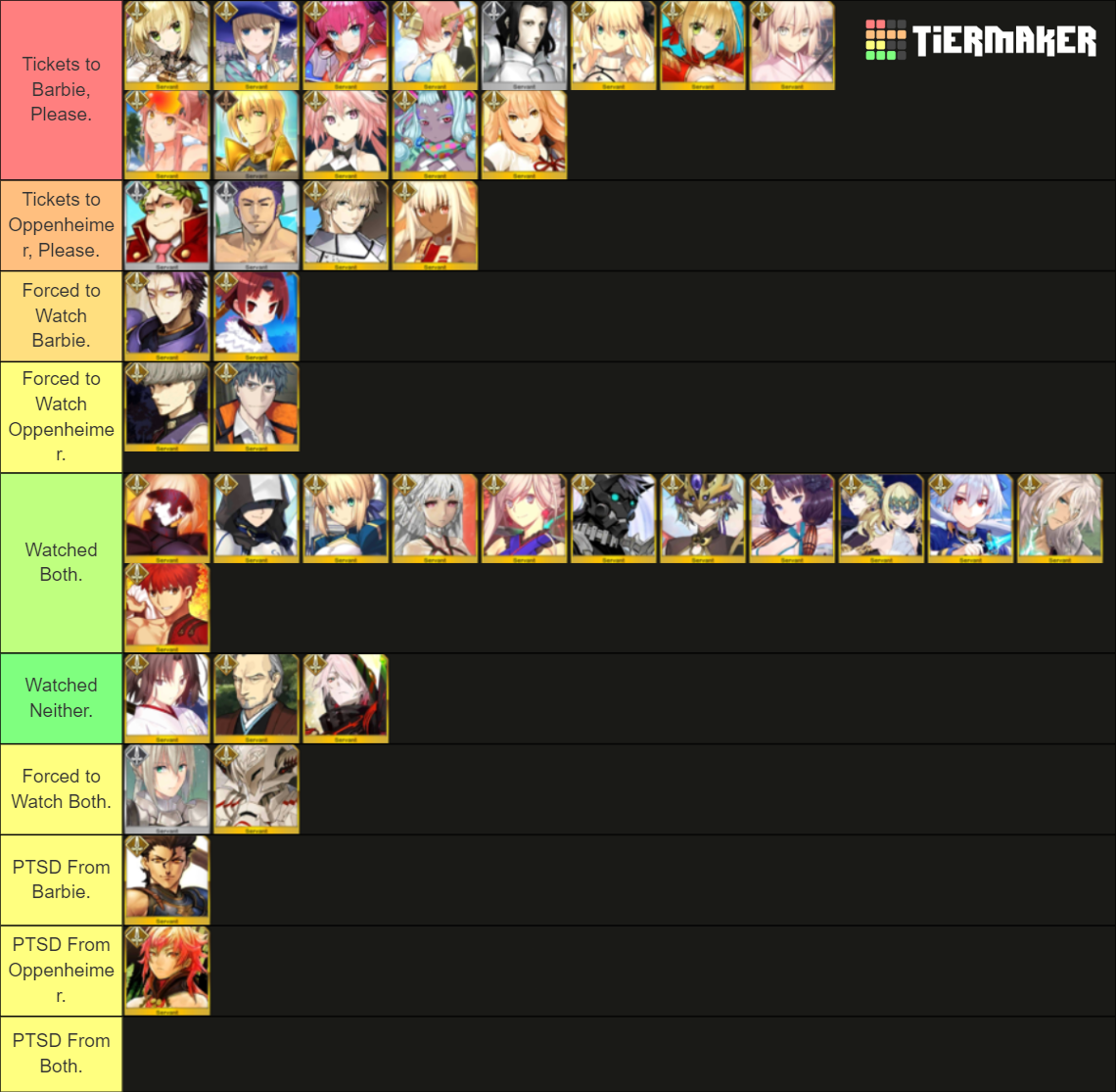 FGO SABER Class Servants Tier List (Community Rankings) - TierMaker