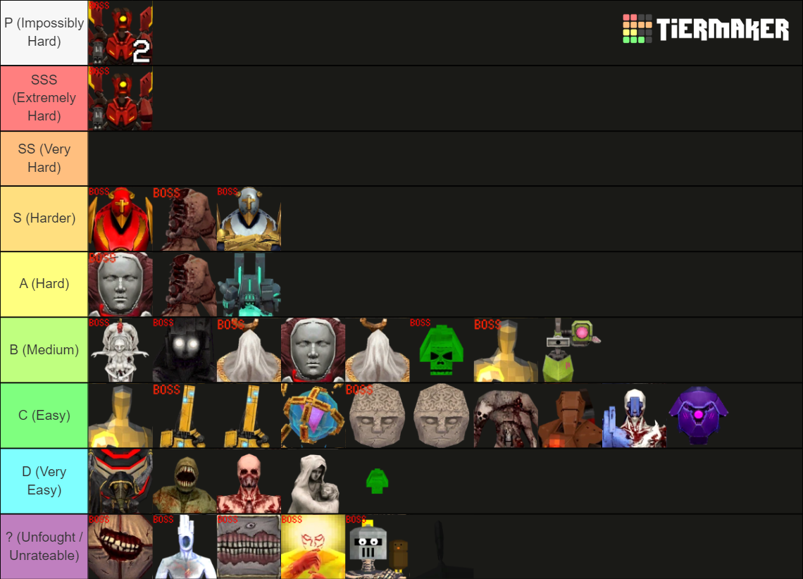 Ultrakill Enemies Tier List (Community Rankings) - TierMaker