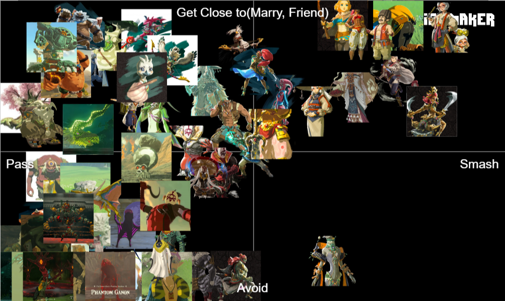 Smash or pass Zelda TotK characters Tier List (Community Rankings ...