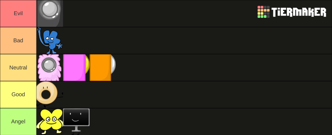 BFDI/BFB Hosts Tier List (Community Rankings) - TierMaker BFDI/BFB Hosts Tier List (Community Rankings) - TierMaker