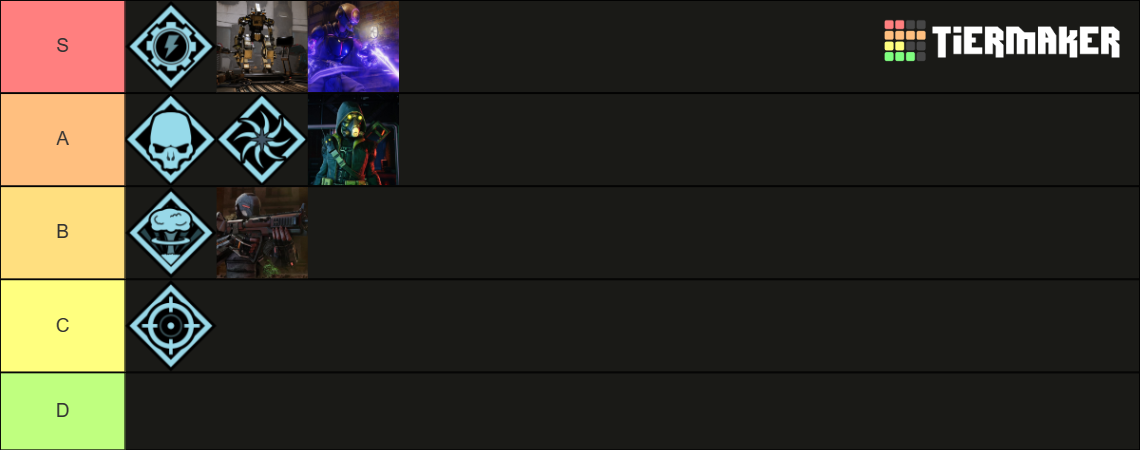 XCOM 2 Soldier Classes Tier List (Community Rankings) - TierMaker