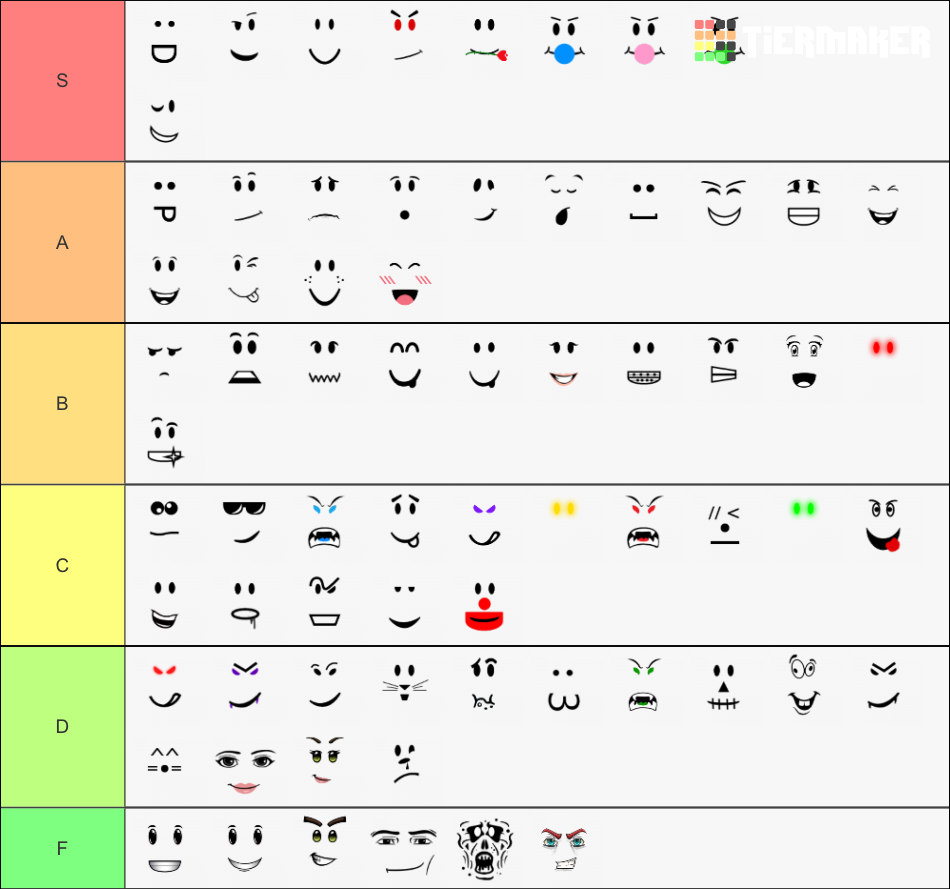 Roblox Faces Tier List (Community Rankings) - TierMaker