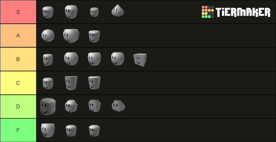 ROBLOX Heads Tierlist Tier List (Community Rankings) - TierMaker
