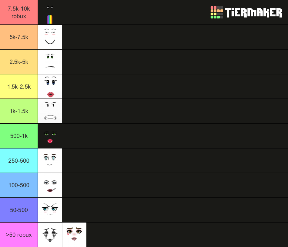 Roblox toy code faces value. 💋 (robux) Tier List (Community Rankings ...