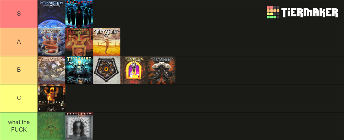 Testament Studio Album Tier List (Community Rankings) - TierMaker