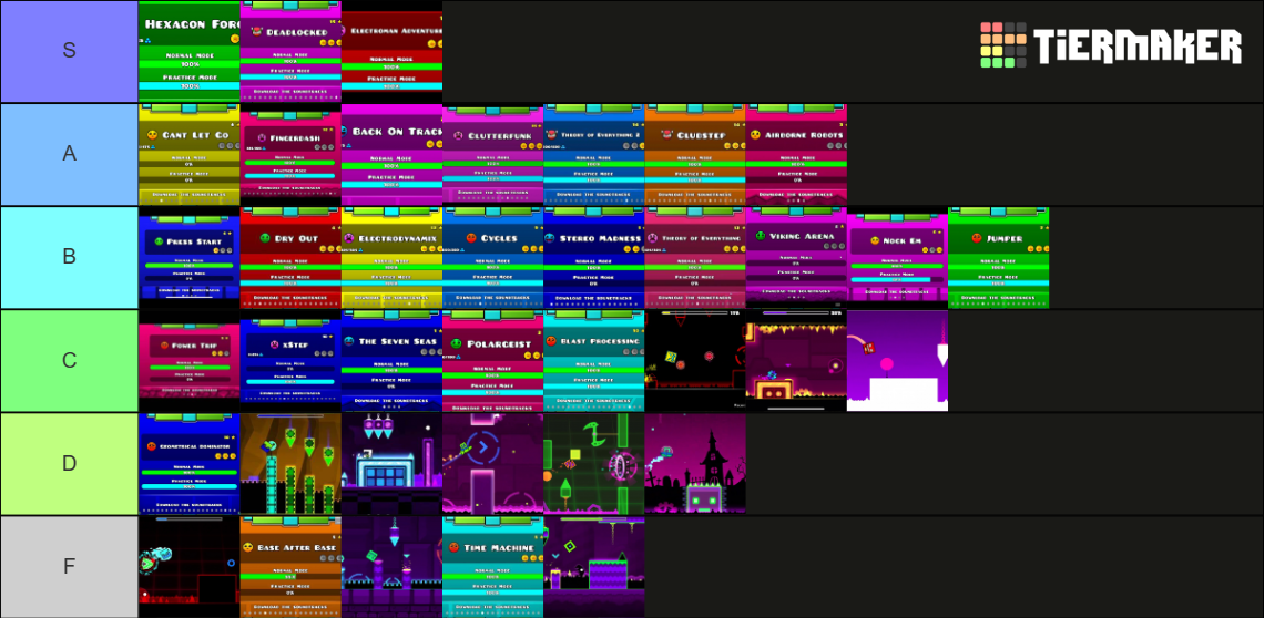 Geometry Dash Levels Tier List (Community Rankings) - TierMaker