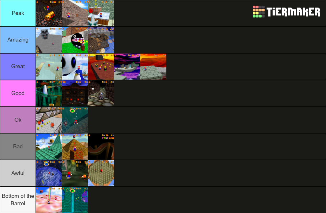 Super Mario 64 Levels Tier List Community Rankings Tiermaker
