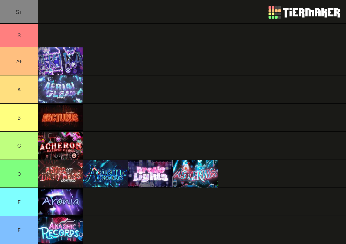 every geometry dash list demon as of june 14 2023 Tier List (Community ...