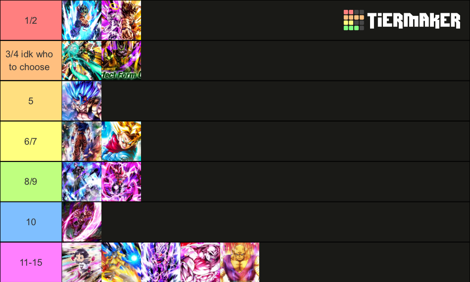 Dbl 5th anniversary Tier List (Community Rankings) - TierMaker