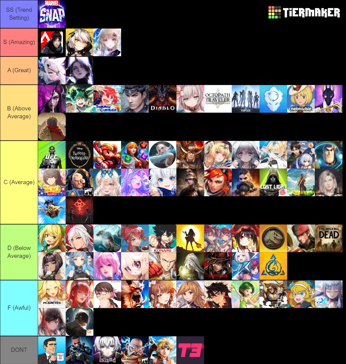 2022 FEB Mobile Game Tier List (Community Rankings) - TierMaker