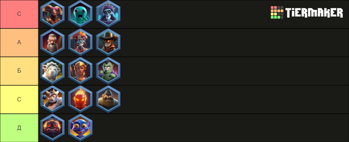 Rumble Arcade - Rumbler Ranking (July 2023) Tier List (Community ...