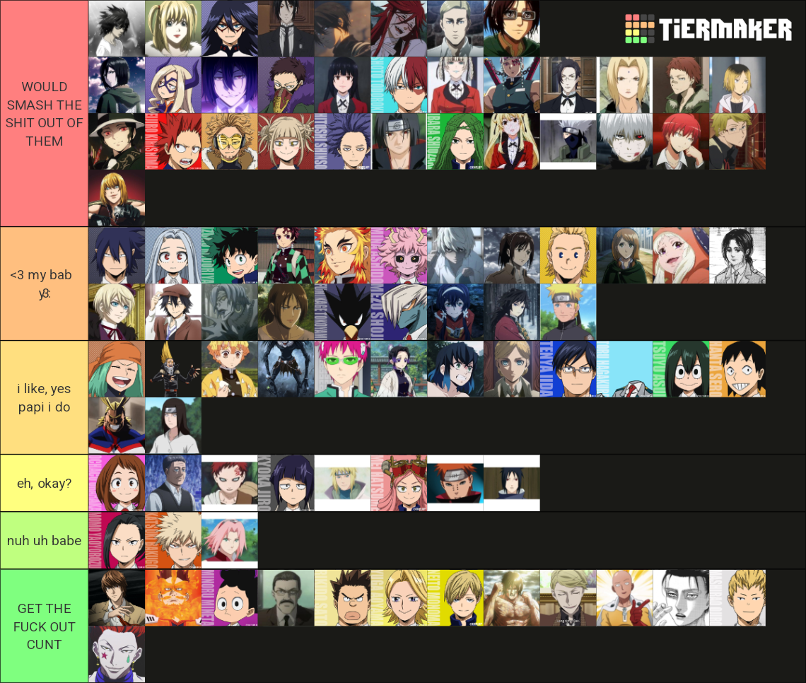 Biggest anime characters list ever 1400+ Tier List (Community Rankings ...
