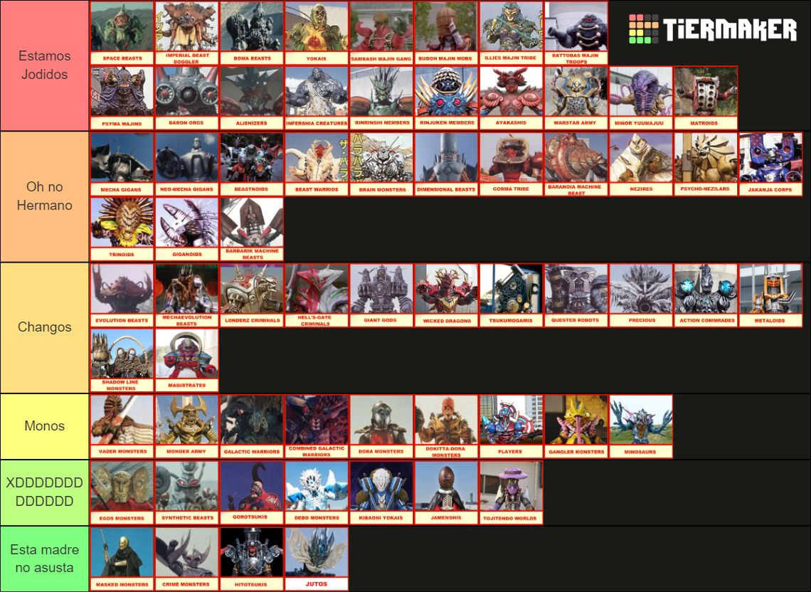 All Super Sentai Monsters specie Tier List (Community Rankings) - TierMaker