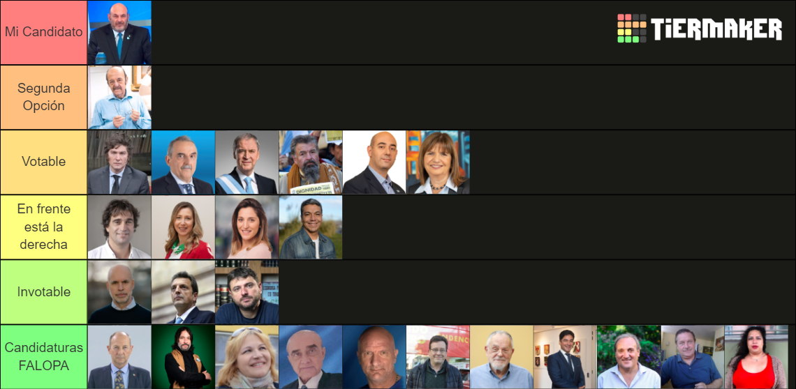 ARGENTINA ELECCIONES PASO 2023 Tier List (Community Rankings) - TierMaker ARGENTINA ELECCIONES PASO 2023 Tier List (Community Rankings) - TierMaker