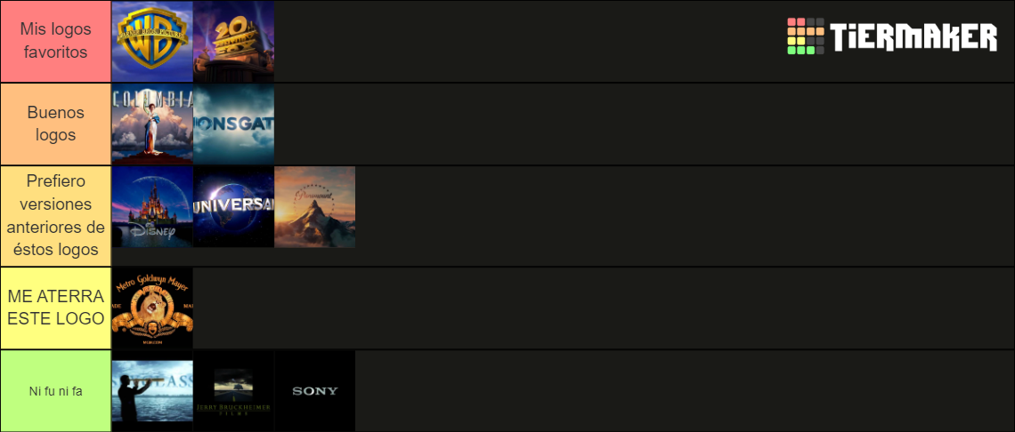 Movie production studios Tier List (Community Rankings) - TierMaker