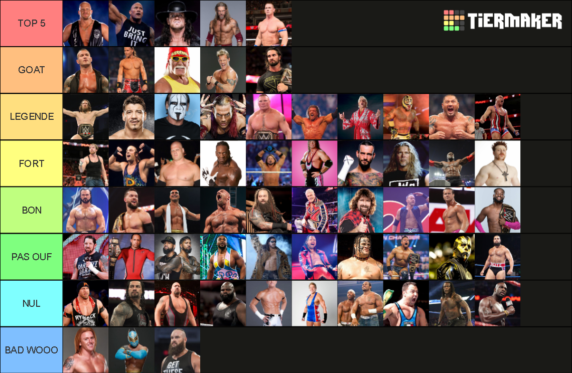 Wwe Superstars Tier List Community Rankings Tiermaker