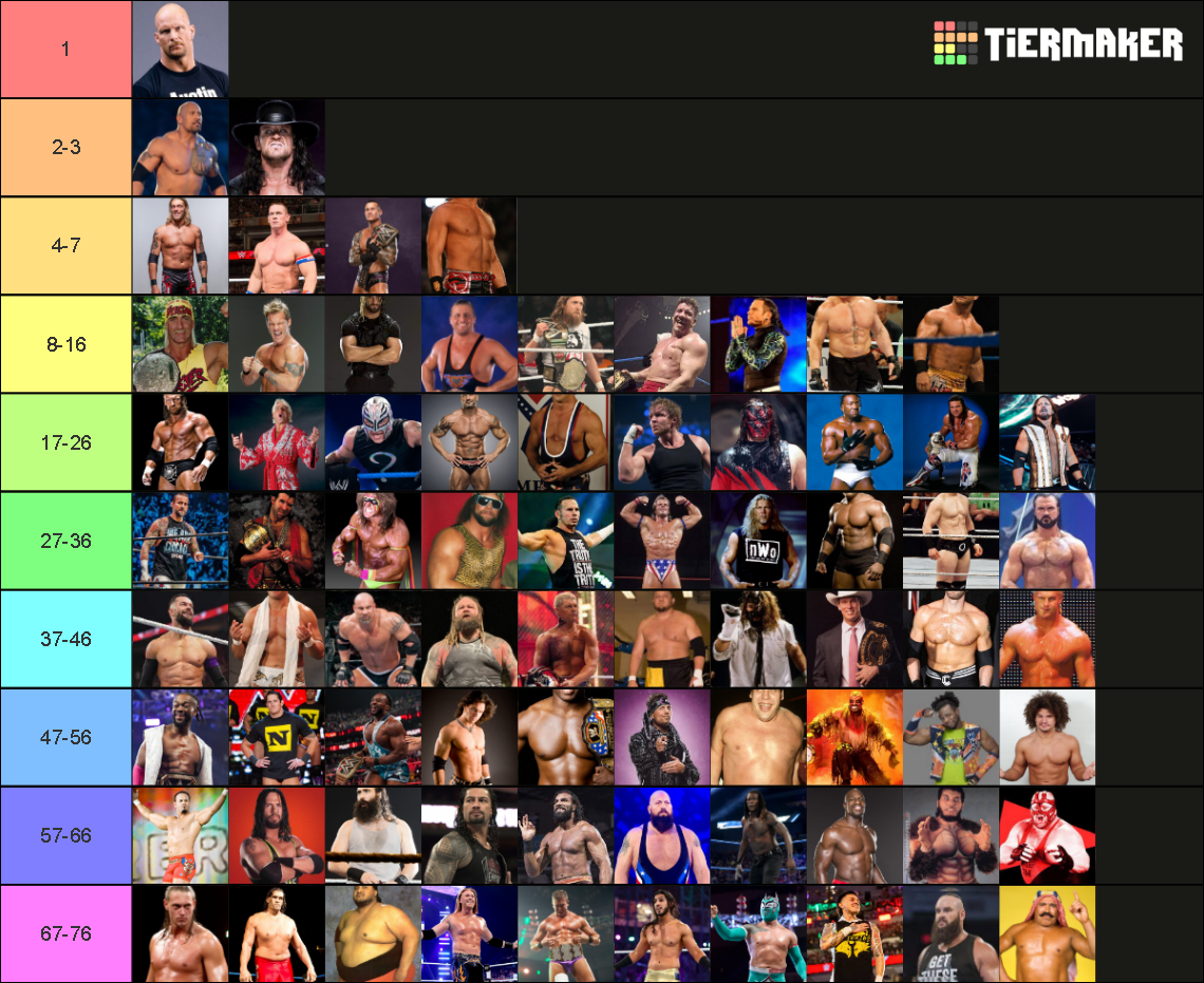 WWE SUPERSTARS Tier List (Community Rankings) - TierMaker