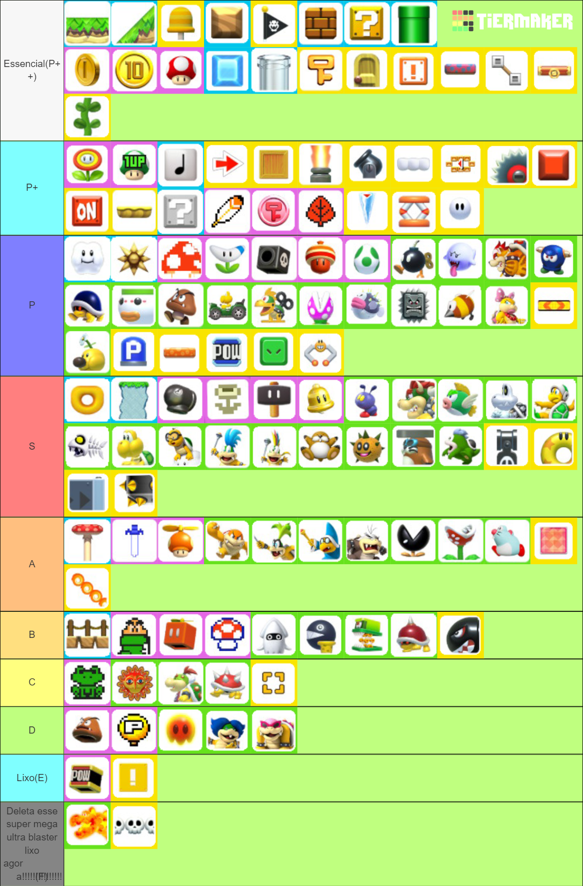 mario maker 2 items 4.0 Tier List (Community Rankings) - TierMaker