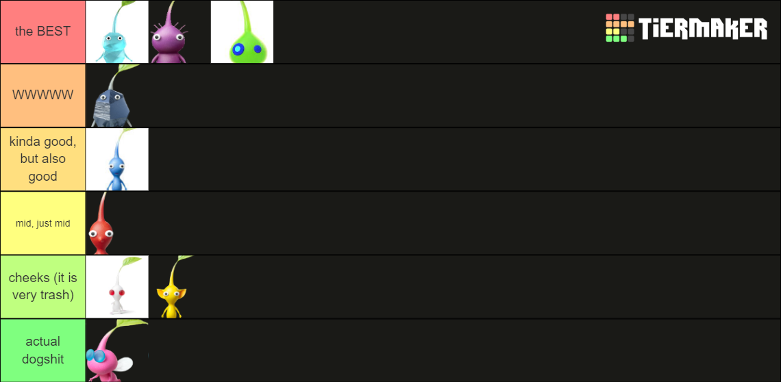 all pikmin types from pikmin 4 Tier List (Community Rankings) - TierMaker