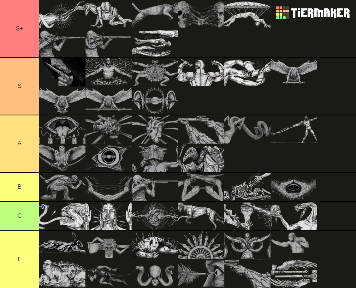 Hunt: Showdown Traits | Update 1.9 [ 2022 ] Tier List (Community ...