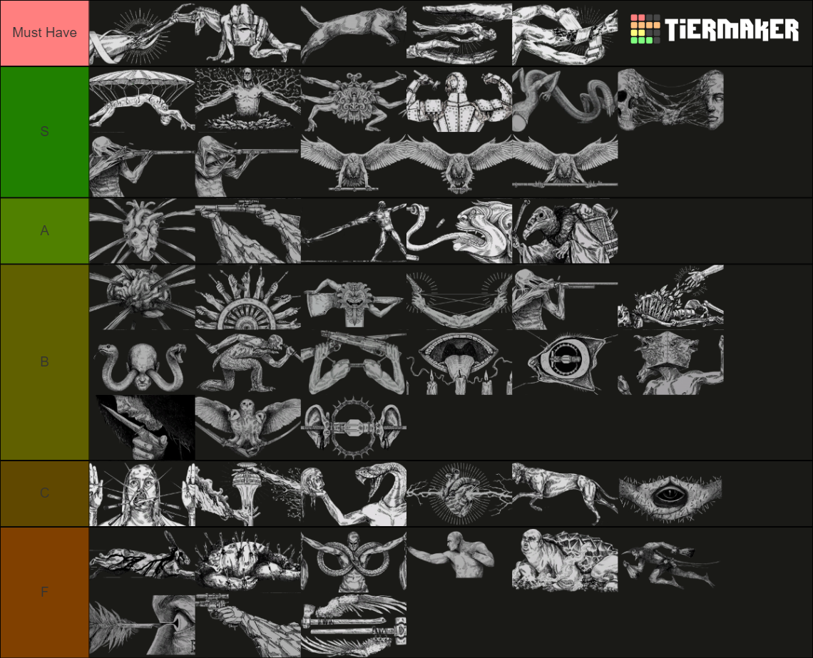 Hunt: Showdown Traits | Update 1.9 [ 2022 ] Tier List (Community ...