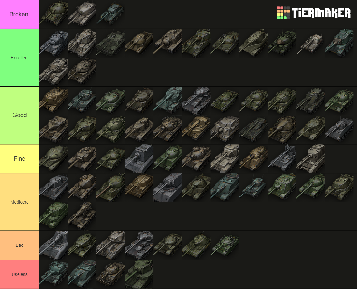 World of Tanks tier 10 tanks (1.23.0) Tier List (Community Rankings) - TierMaker