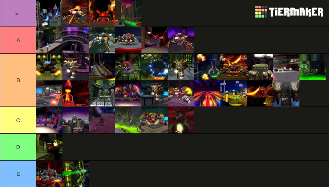 All Shadow The Hedgehog(2005) Levels Ranked! Tier List (Community ...