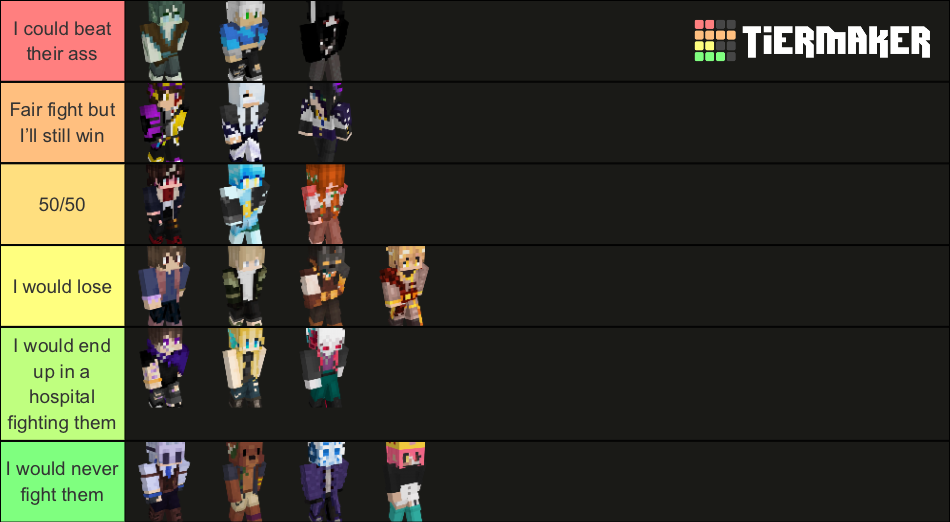 You vs Fable SMP characters in a fight Tier List (Community Rankings ...