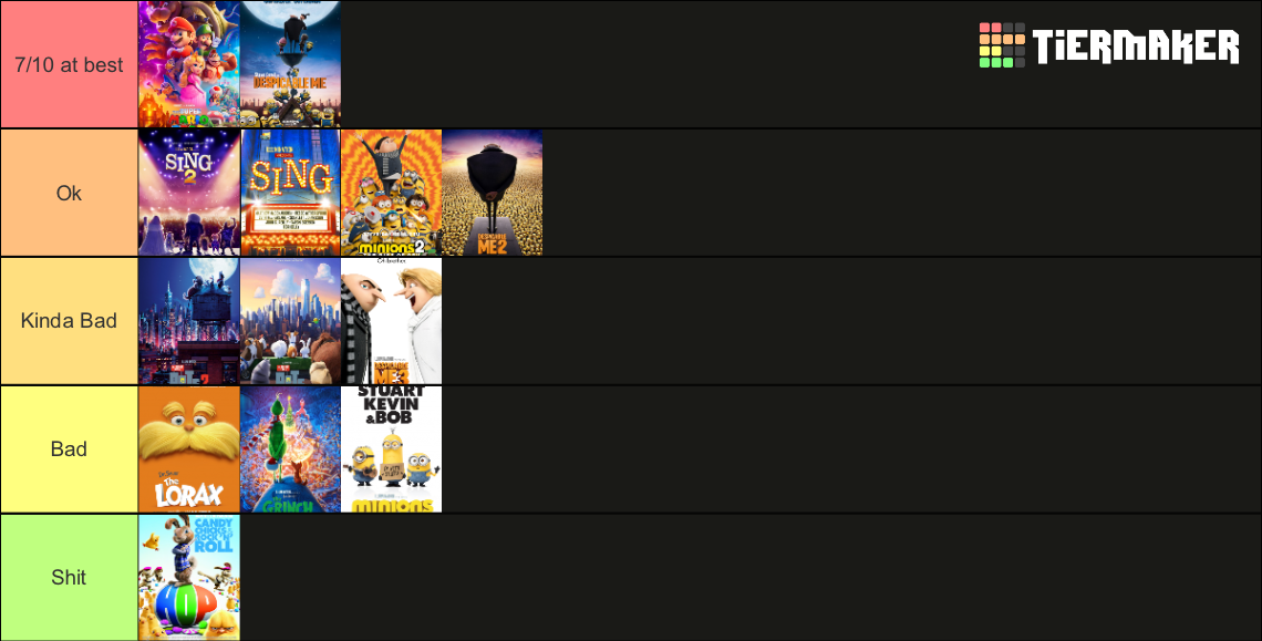 All Illumination Entertainment Films Ranked (2010-2023) Tier List ...