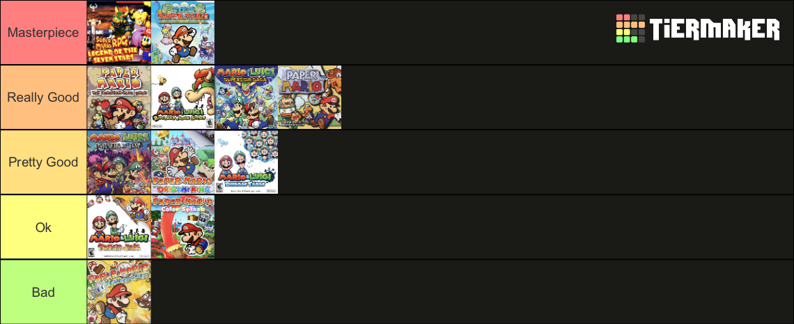Mario RPG (2020) Tier List (Community Rankings) - TierMaker