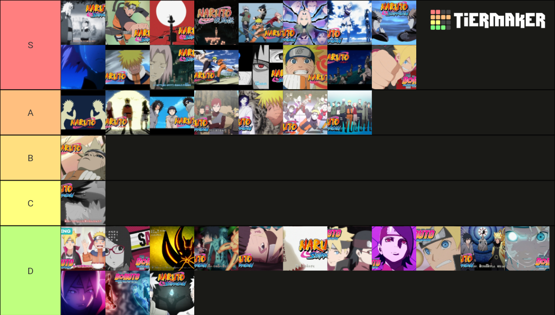 Naruto Openings (Naruto - Boruto) Tier List (Community Rankings ...